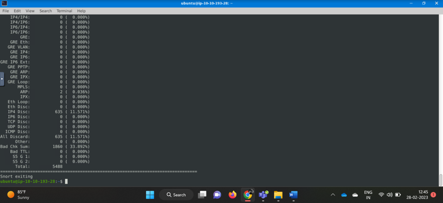 How to Use the Snort IDS/IPS Complete Practical Guide